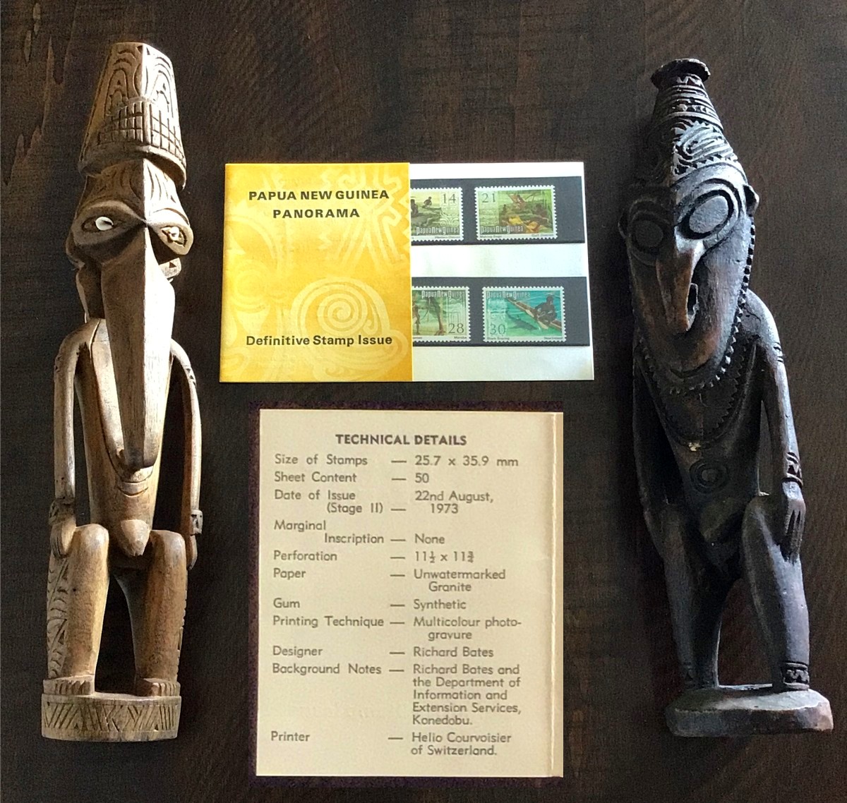 PNG – Panorama – Definitive Stamp Issue 1973 – For your own *Virtual ...